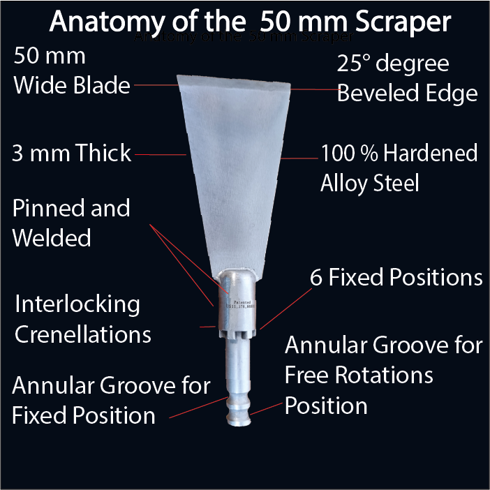 Davis Tool Systems Inc